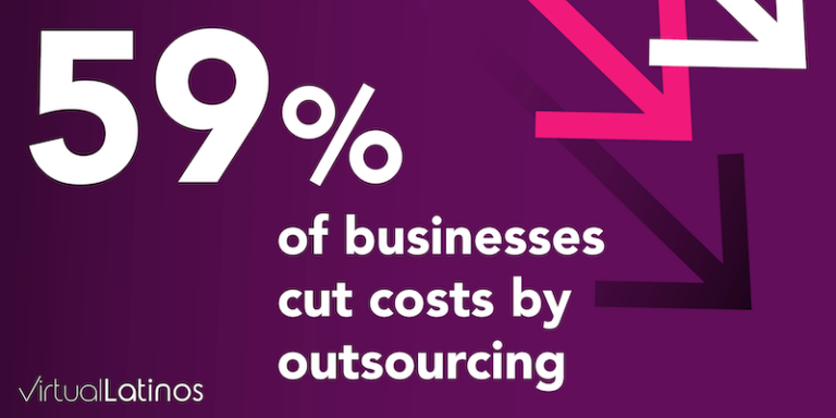 Top Administrative Virtual Assistant Duties to Streamline Your Business